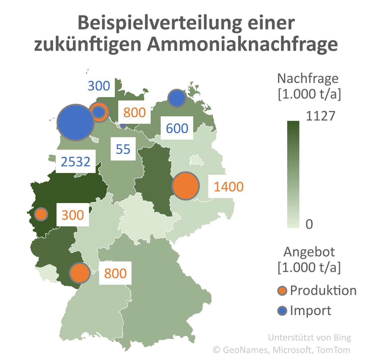 Ammoniakinfrastruktur in Deutschland